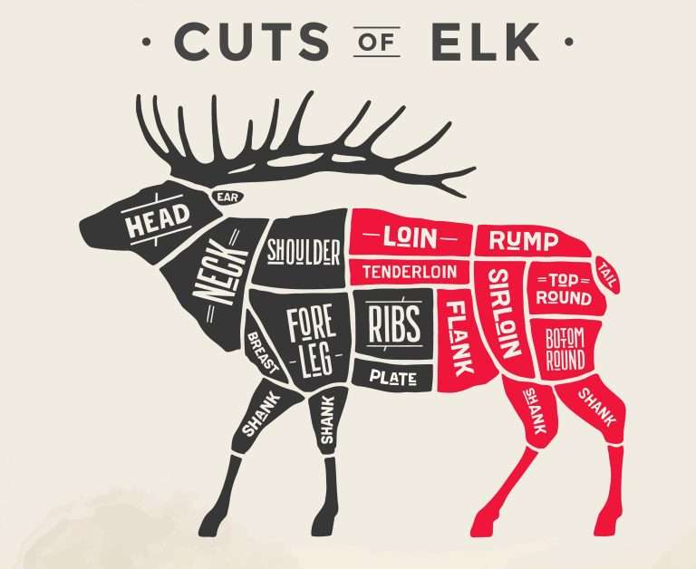 Bulk Elk Meat - Elk Ridge Farm